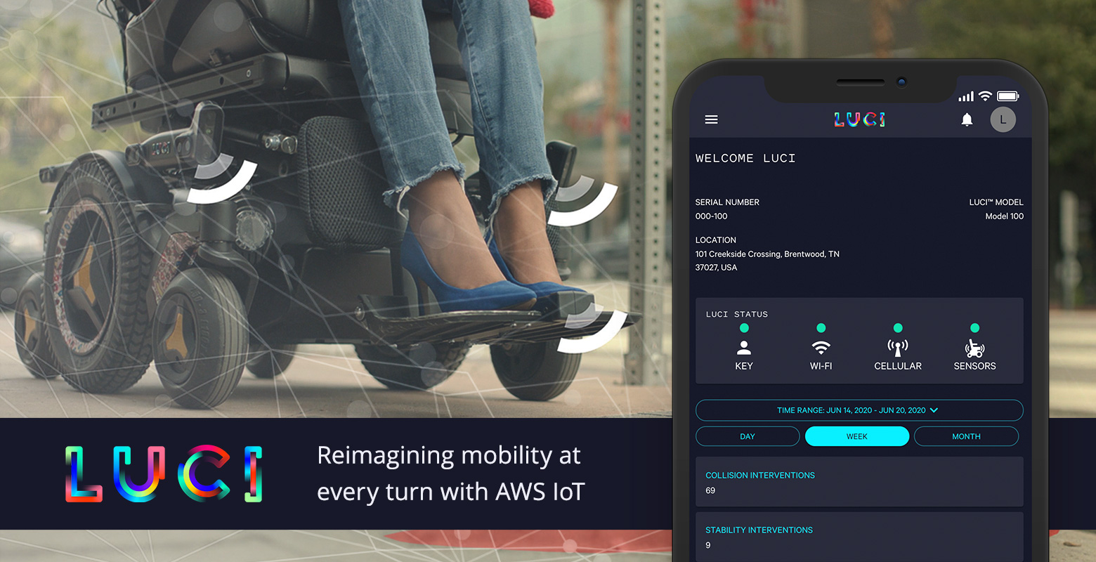 Klika Tech Device to Cloud Solutions for Connected Healthcare with AWS IoT, LUCY and Klika Tech ...